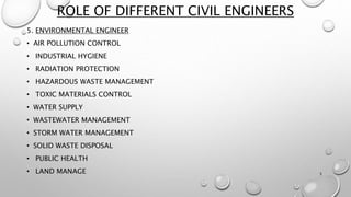 Role of civil engineer in disaster management | PPTX