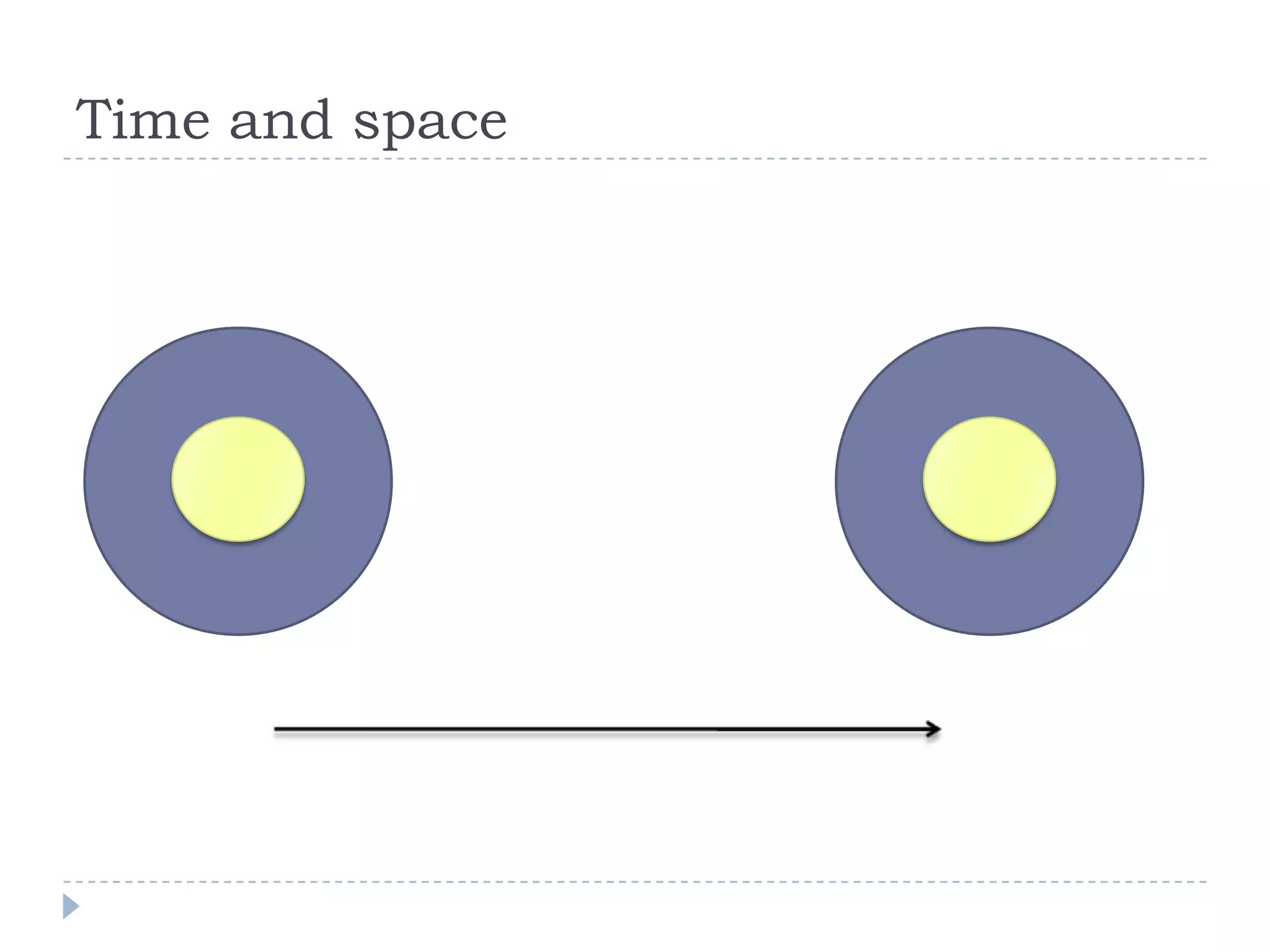 Role Of Civil Societies Pptx