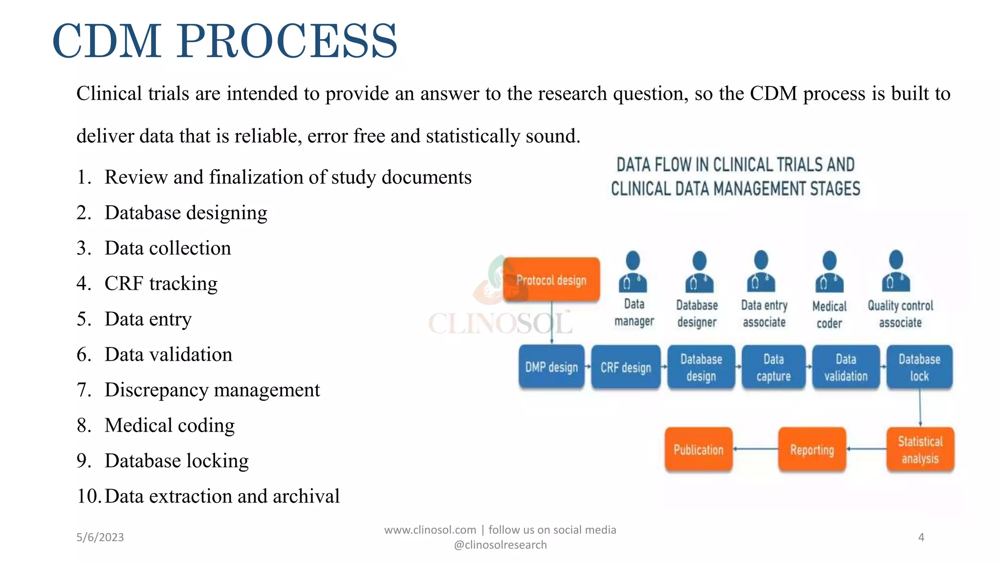 Role of Clinical Data Management in Clinical Research | PPTX