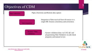 Role of Clinical Data Management in Risk-Based Monitoring | PPTX