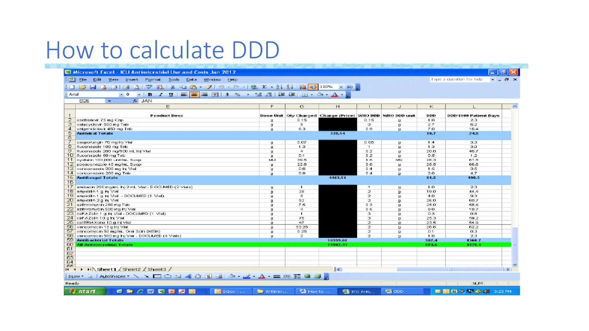 Role of Clinical Microbiologist in AMS Programme.pptx