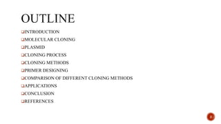 ROLE OF CLONING METHODS IN DRUG DISCOVERY.pptx