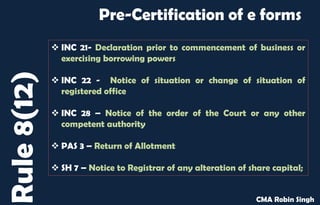 Role of CMAs under companies Act. | PDF