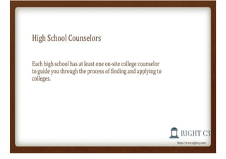 Role Of College Admissions Counselor | PPT