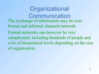Role of communication | PPT | Computer Networking | Computing