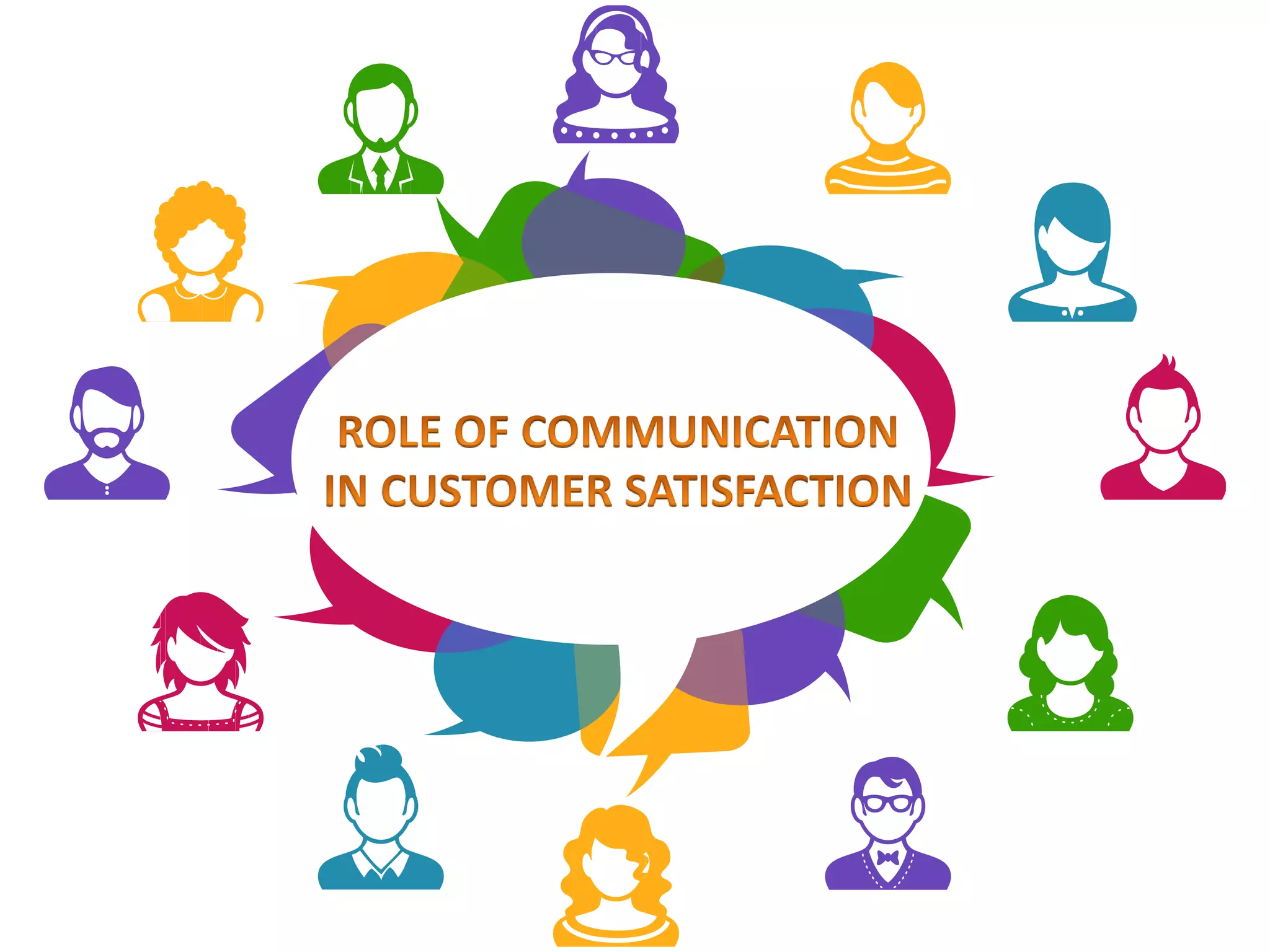 Role of communication in customer satisfaction | PPTX