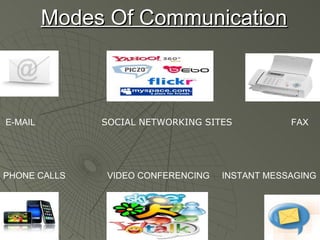 Role of communication in it | PPT