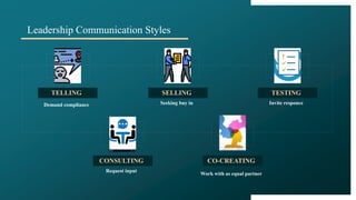 Role of communication in leadership | PPTX