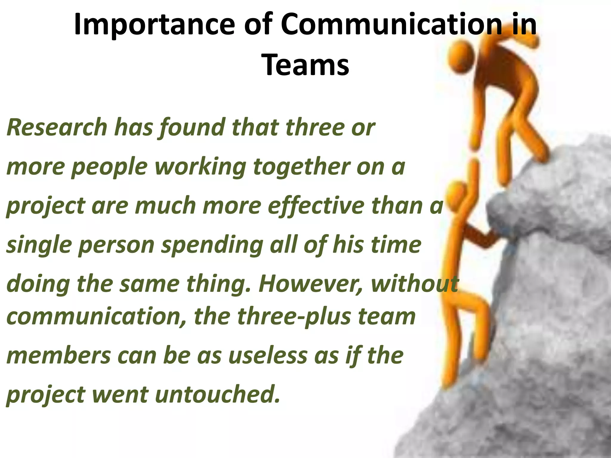 Role of communication in teamwork | PPTX