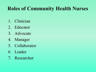 Role of Community Health Nurse.pptx