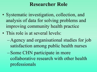 Role of Community Health Nurse.pptx