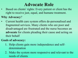 Role of Community Health Nurse.pptx