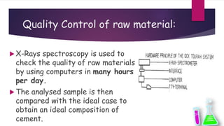 Role of computer in cemnet industry | PPTX