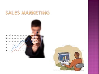 Role of computer in marketing | PPT