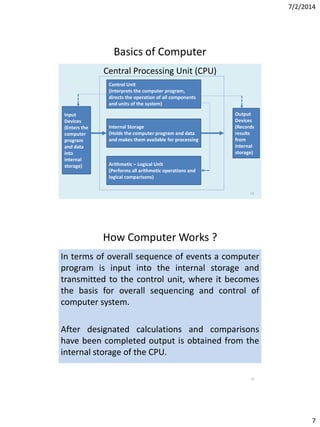 Role of IT in Research: How to improve productivity of Research Process ...