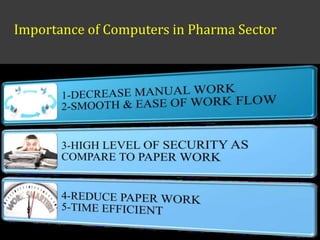 Role of computers | PPTX
