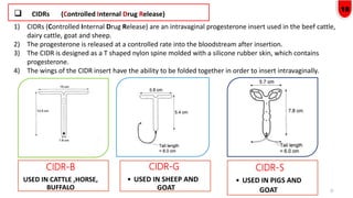 ROLE OF CONTROLLED RELEASE IN VETERINARY FORMULATION.pptx