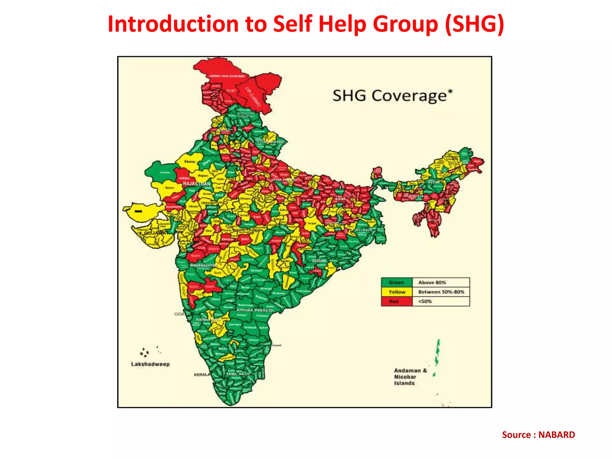 Role of Corporate in promoting women empowerment through SHG | PPT