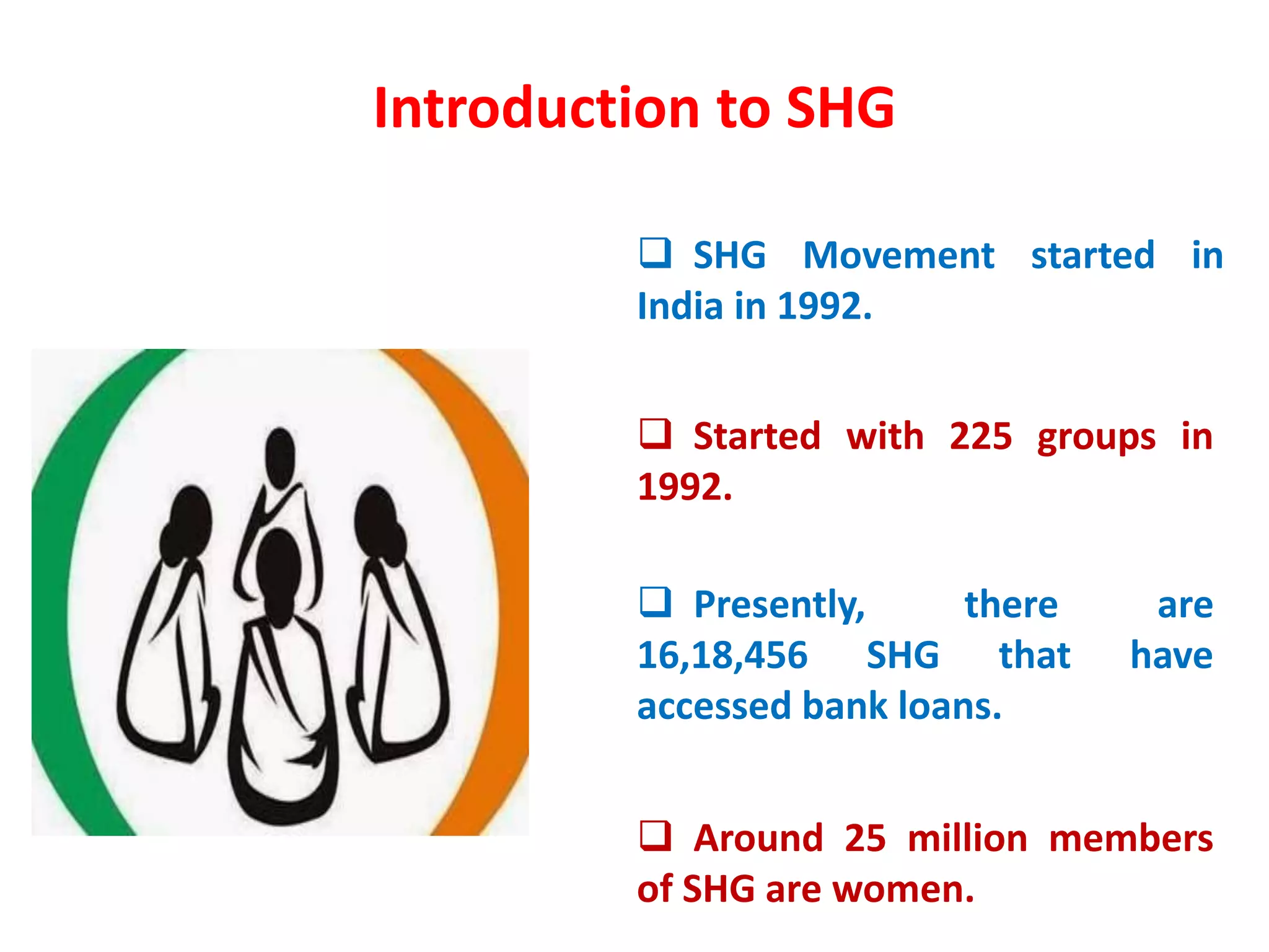 Role of Corporate in promoting women empowerment through SHG | PPT