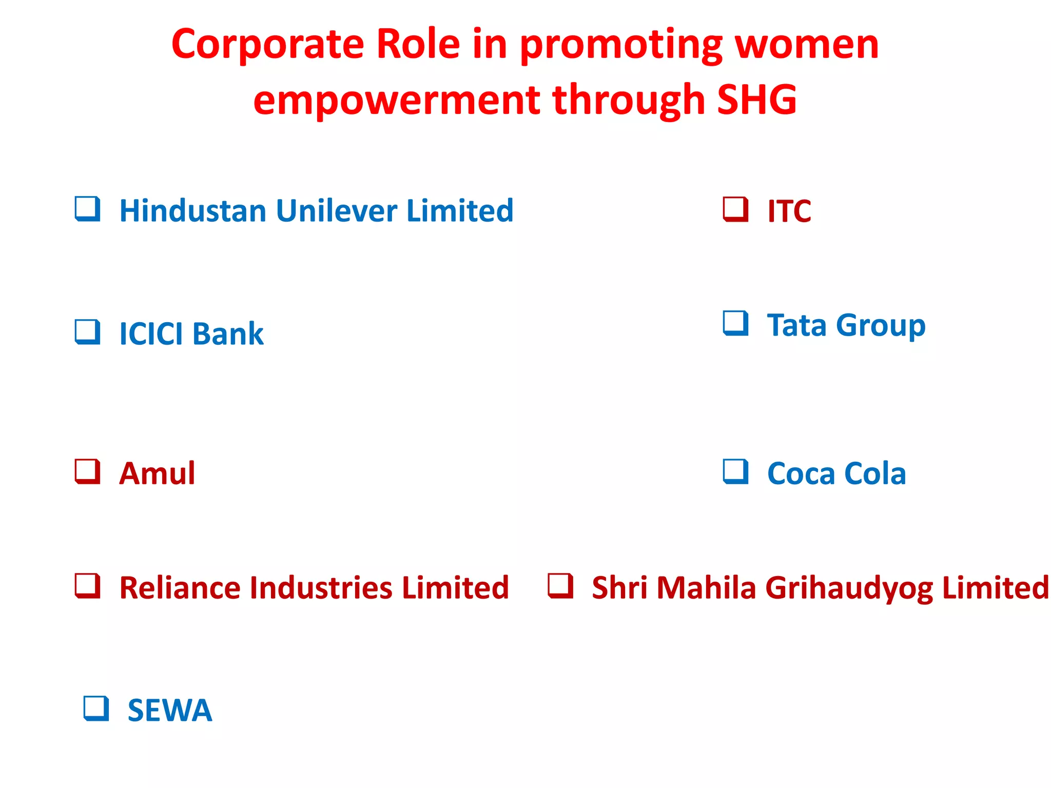 Role of Corporate in promoting women empowerment through SHG | PPT ...