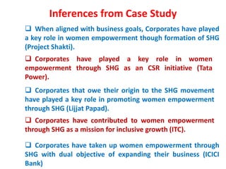 Role of Corporate in promoting women empowerment through SHG | PPT ...