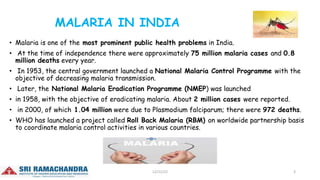 ROLE OF COMMUNITY PHARMACIST IN MALARIAL CONTROL PROGRAM | PPTX
