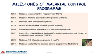 ROLE OF COMMUNITY PHARMACIST IN MALARIAL CONTROL PROGRAM | PPTX