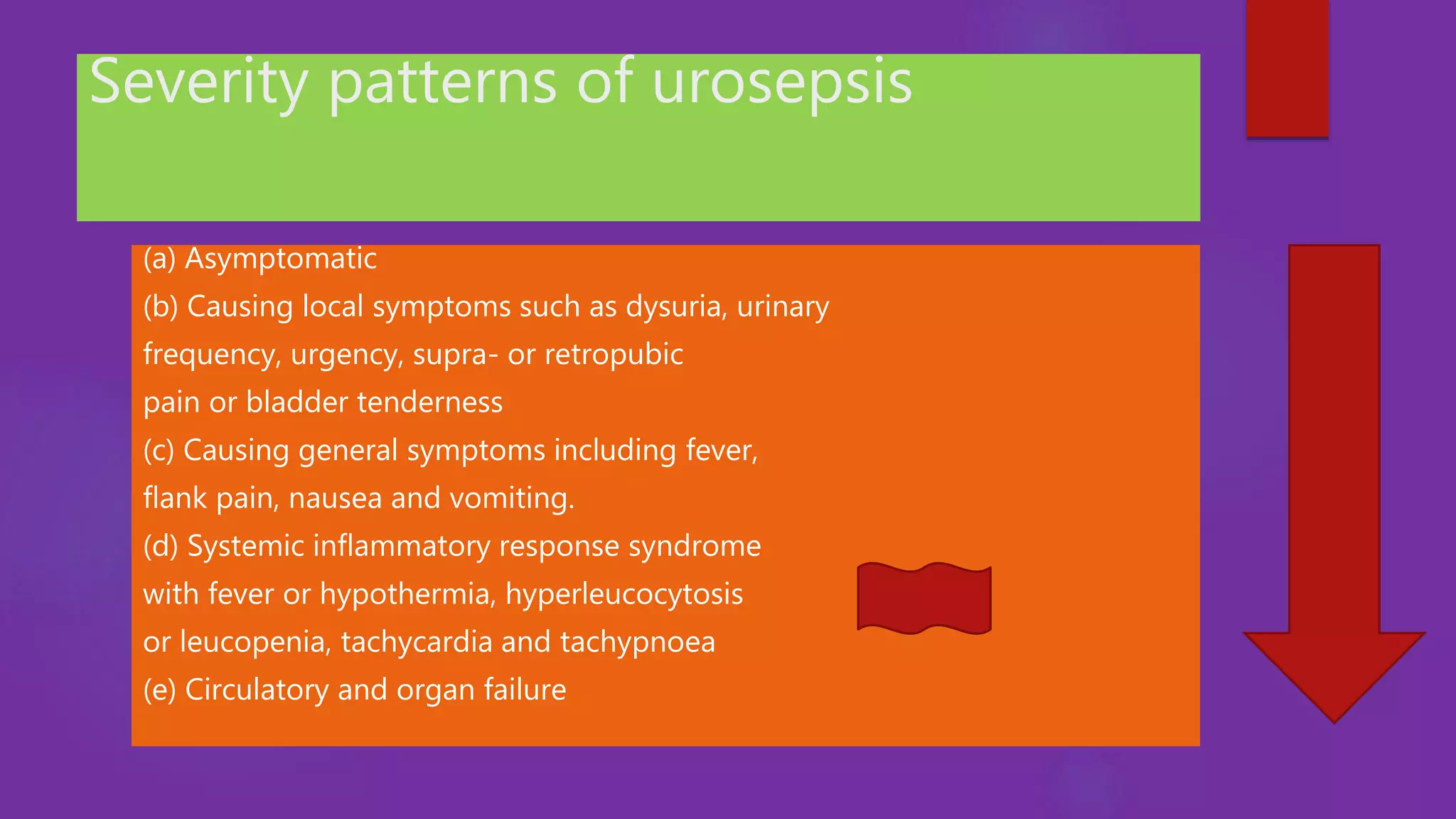 Role of imaging in urosepsis | PPT