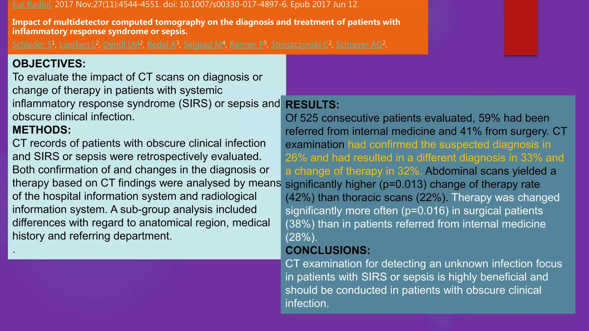 Role of imaging in urosepsis | PPTX