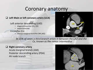 Role of ct angiography in diagnosis of coronary anomalies | PPT