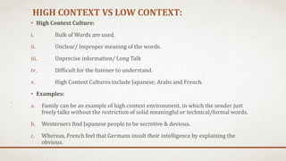 Role of cultural differences in contemporary world | PPTX