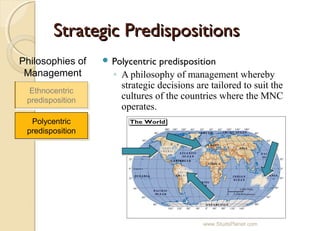 Role of culture | PPT