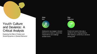 Role of Culture Social Organization Deviancy and Control.pptx