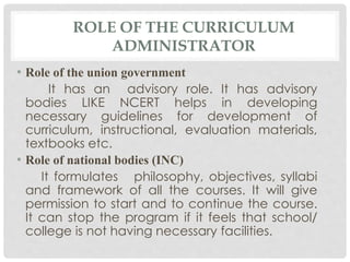 ROLE OF CURRICULUM COORDINATOR.pptx