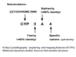 Role of cytochrome p450 in toxicity | PPT