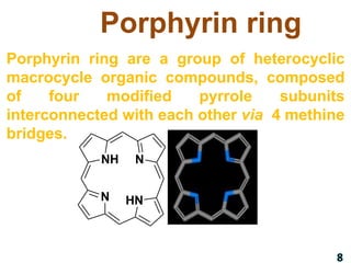 Role of cytochromes.pptx