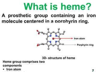 Role of cytochromes.pptx