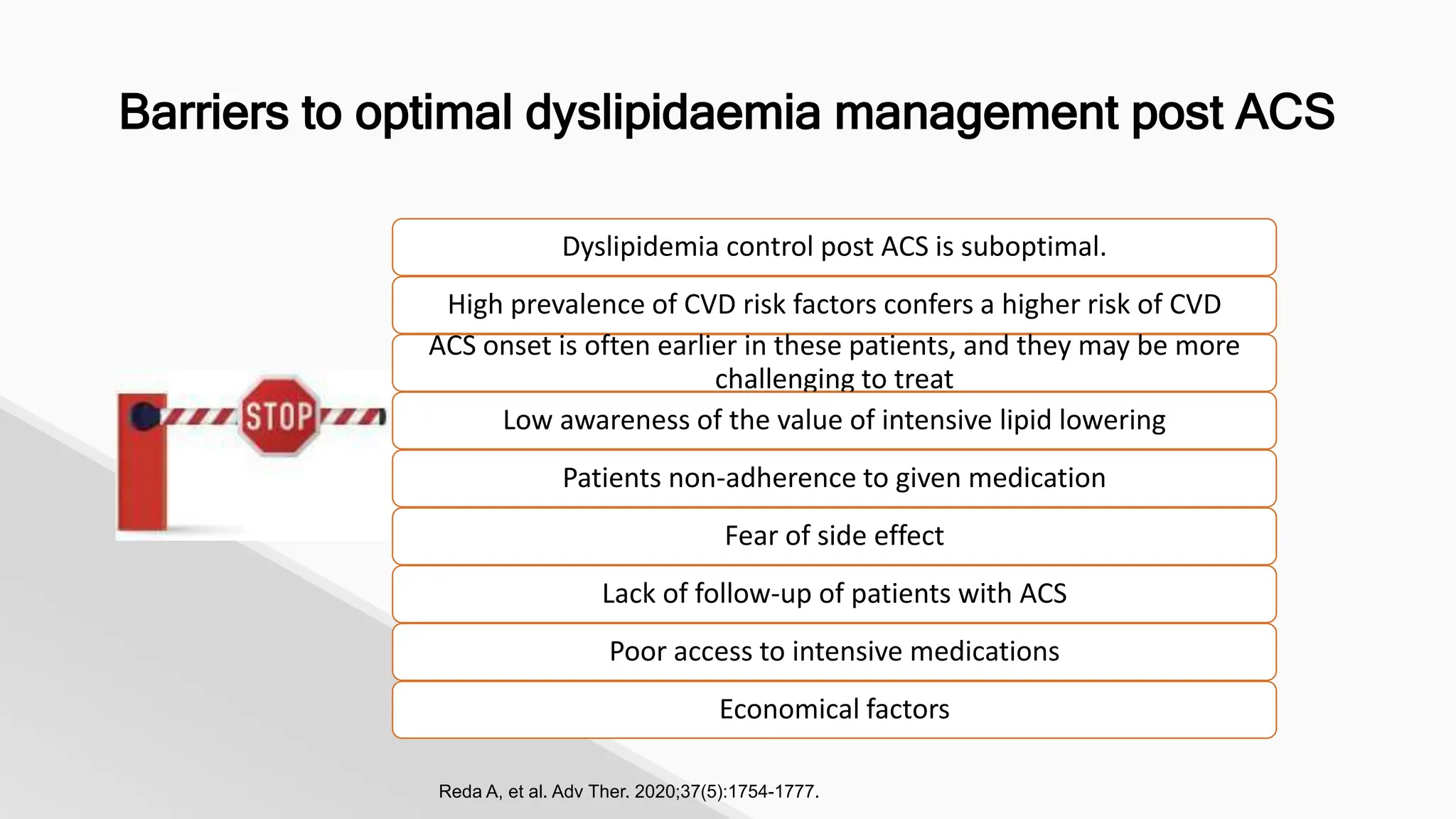 Role of DAPT In ACS patients.Cardiologypptx | PPTX