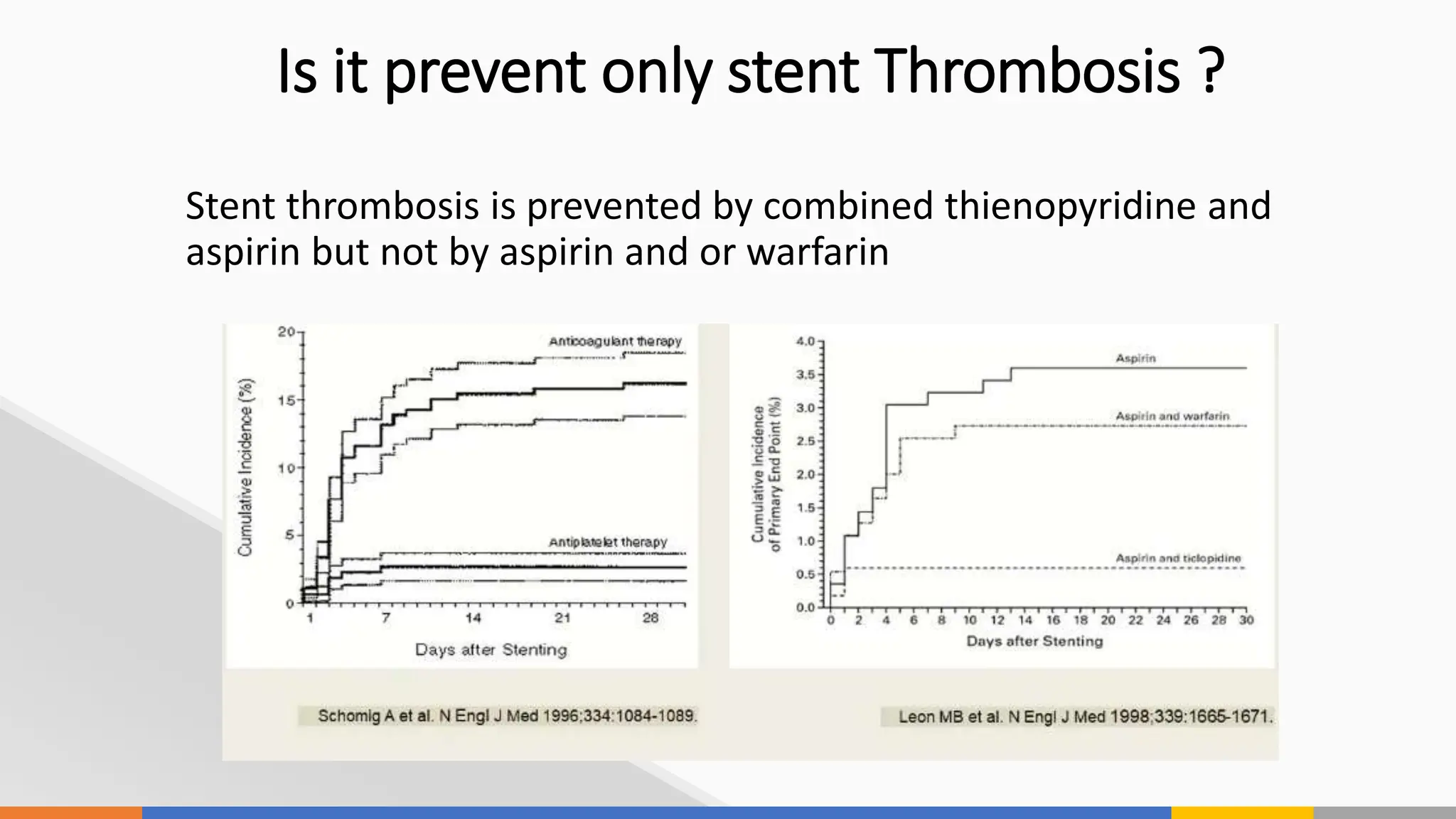 Role of DAPT In ACS patients.Cardiologypptx | PPTX