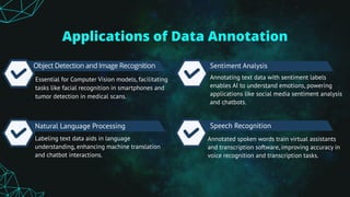 Role of Data Annotation Services in Training Machine Learning Models | PPT