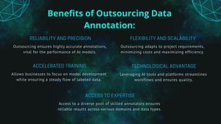 Role of Data Annotation Services in Training Machine Learning Models | PPT