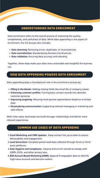 Role of Data Appending in Data Enrichment A Complete Overview | PDF