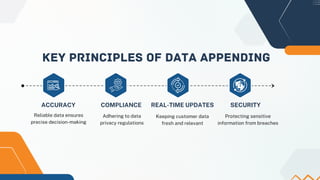 Role of Data Appending in Retail Industry | PDF