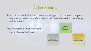 Role of data mining in cyber security | PPTX