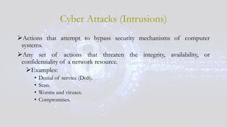 Role of data mining in cyber security | PPTX