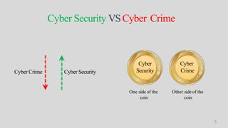 Role of data mining in cyber security | PPTX