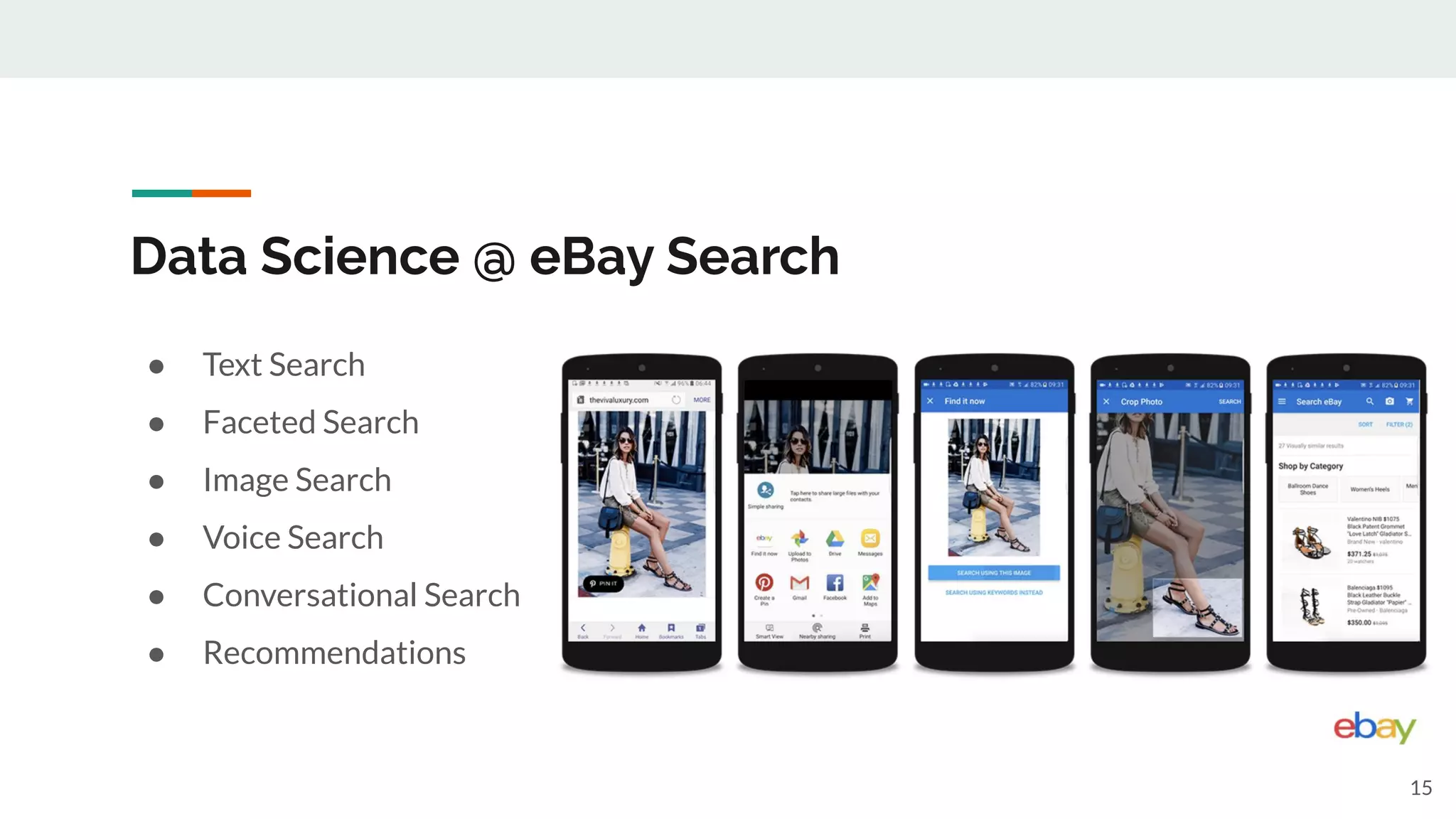 Role of Data Science in eCommerce | PDF