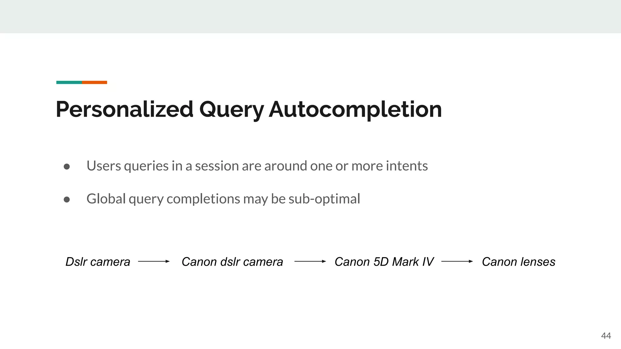 Role of Data Science in eCommerce | PDF