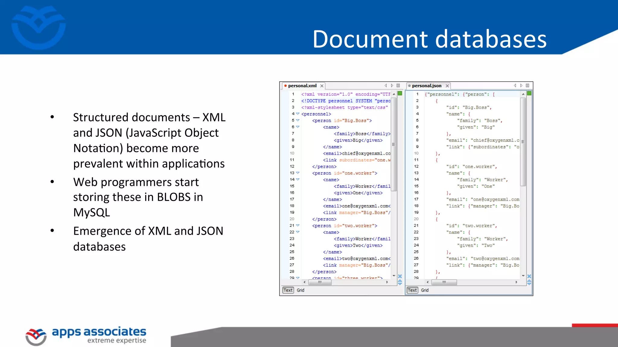 Role of DBAs in CLOUD ERA - AIOUG Hyd Chapter - Oracle Cloud Day | PPT