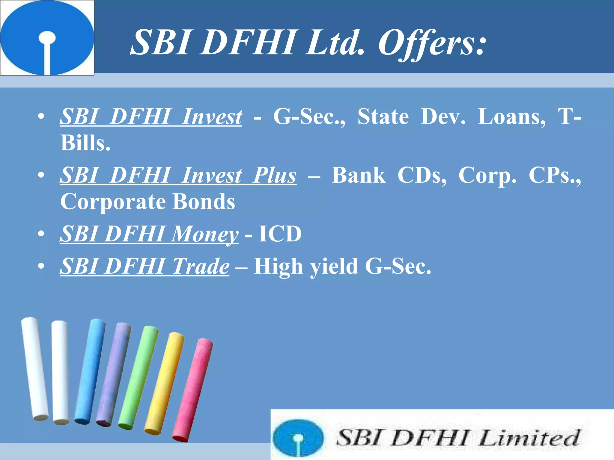 Role of dfhi in money market | PPT